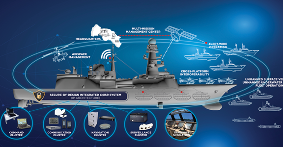 Naval Platform Electronics | ST Engineering