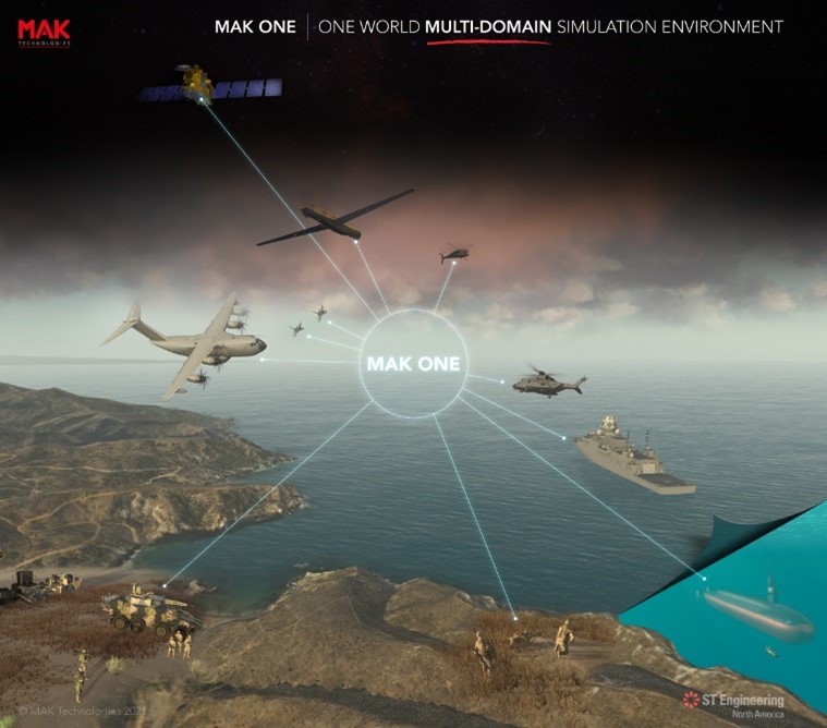 News Pakistan Air Force Chooses Mak Technologies To Provide Mak One